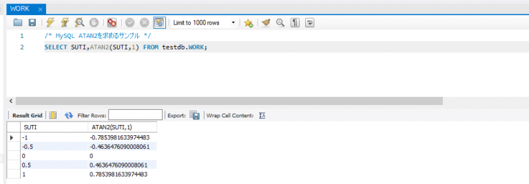 SQL道場 算術関数 ATAN2/ATN2関数 - けちゃふらんのシステム開発道具箱
